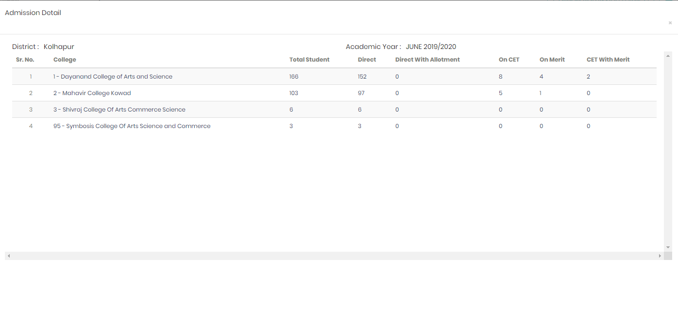core-campus - CORE INFO SOLUTIONS PRIVATE LIMITED